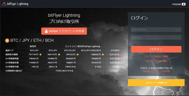 ビットフライヤーの高機能取引ツール、bitFlyer Lightningの使い方 | みんなの仮想通貨